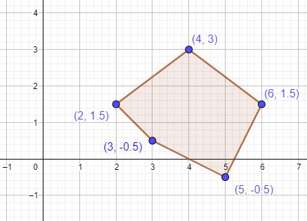 Drawing Identifying A Polygon In The Coordinate Plane Practice Geometry Practice Problems