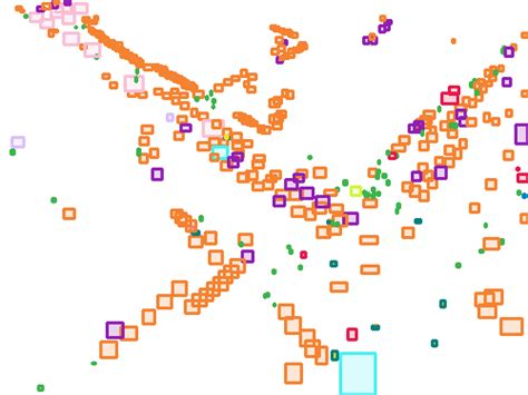 Visdrone2019 Det Dataset Ninja