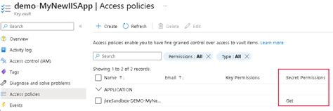 azure devops leveraging pipeline decorators for custom process