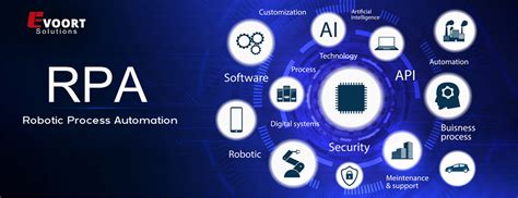 How Rpa Is Impacting Across Industries Evoortsolutions
