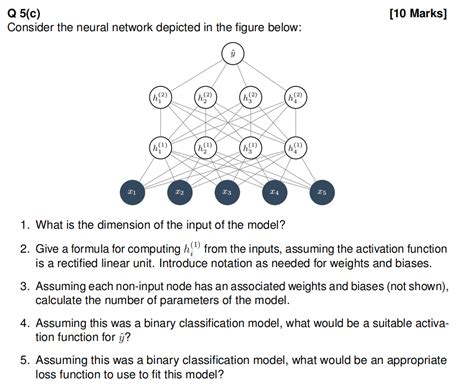 Solved Q C Marks Consider The Neural Network Chegg
