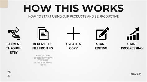 Gantt Chart Project Management Daily Google Sheets Excel Template Task Tracker Project Timeline