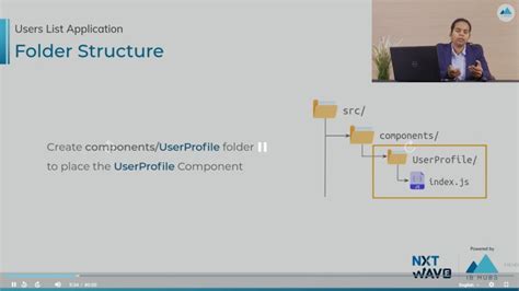 Anil Kumar Yadav Godugu On Linkedin Day149 Topic Helloconnections Happycoding