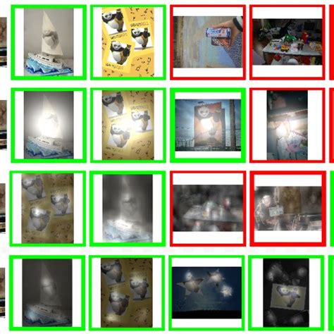 Sample Of Saliency Predictions For Three Examples Of Notre Dame