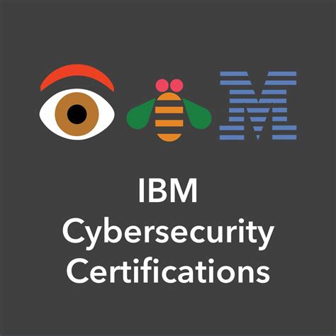 Data Cybersecurity Learning Linkedin Arif Alam 20 Comments