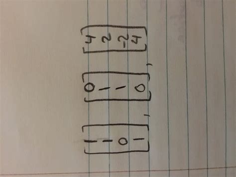 solved determine whether the given vectors are
