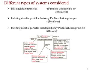 Fermi Dirac Distribution PPTX