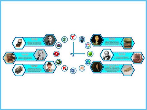 Стенд в кабинет информатики - Partner