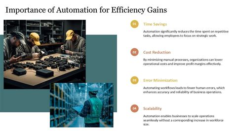 Implementing Business Process Automation For Efficiency Gains Ppt Sample At