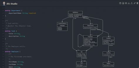 Jhipster Spring Boot Angular En Pocos Minutos Folder It