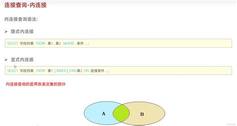 SQL 多表查询 内连接 pgsql 多表内连接 CSDN博客