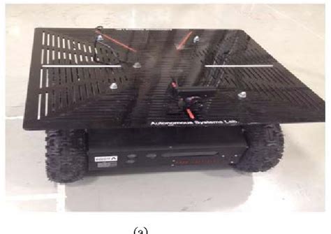 Figure 2 From Joint Behavioural Control Of Autonomous Multi Robot Systems For Lead Follower