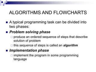 AlgorithmAndFlowChart Pdf