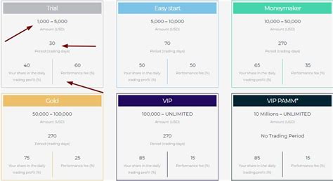 Best Forex Eas Forex Robots That Are Really Worth It