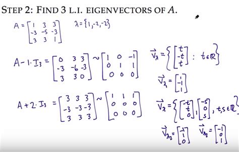 Solved Linear Algebra Second Step Of Diagonalization Is