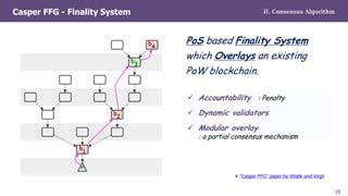 Basic Consensus Algorithms PPT
