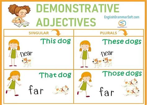 What Is Demonstrative Adjective Examples And Worksheet EnglishGrammarSoft
