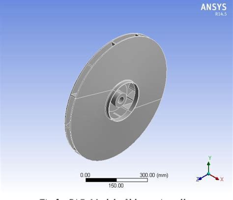Figure 2 From Vibration Analysis Of Industrial Air Blower Using Finite Element Analysis