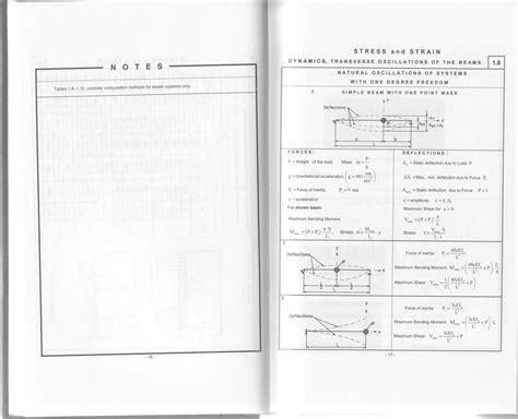 Structural Engineering Formulas Pdf