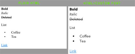Ios Display Html Text In Uitextview Stack Overflow