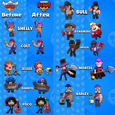 Only 4 Minutes Brawl Stars Mod Old Models Ilovedyethated