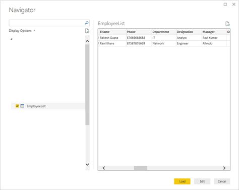 Axioworks Power Bi With Sharepoint Data The Ultimate Guide