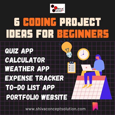 10 Beginner Friendly Coding Projects Shiva Concept Solution Posted On