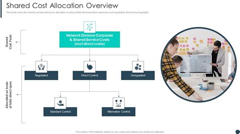 Cost Allotment Technique Shared Cost Allocation Overview Summary Pdf Cost Allotment Technique Shared Cost Allocation Overview Summary Pdf