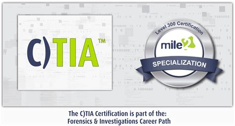 Ctia Certification Renewal Mile2 Cybersecurity Institute