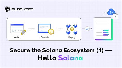 Secure The Solana Ecosystem 1 — Hello Solana Blocksec Blog