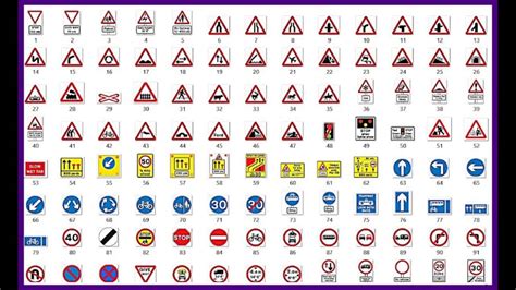 Road Signs For Theory Test 2023 Free Word Template