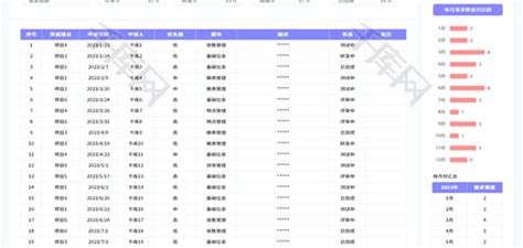 产品开发需求表excel模板 免费excel表格模板下载 千库网