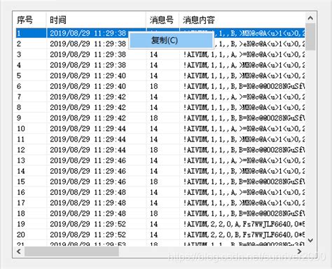 【mfc】clistctrl列表控件右键复制内容到粘贴板mfc列表框实现多行复制粘贴 Csdn博客