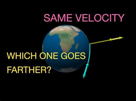 Free Video Modeling Projectile Motion In Astrophysics Using Python