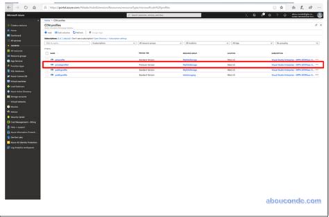 configuring a hidden cdn sas token using a rewrite rule abou conde s blog