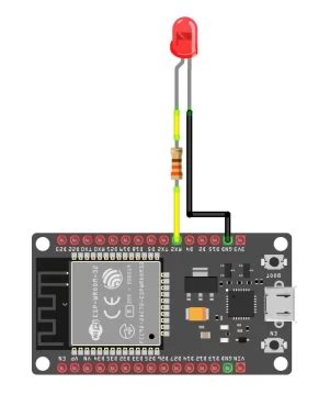 ESP Tutorial Getting Started With ESP Arduino Serial Monitor