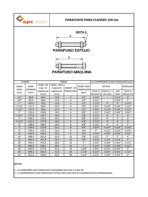 Parafusos Para Flanges Pdf