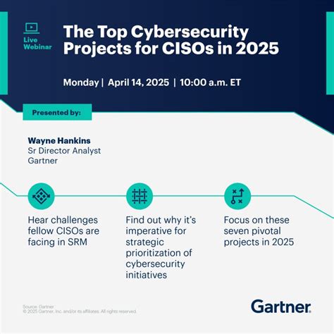 The Top Cybersecurity Projects For Cisos In 2025 Gartner Webinars