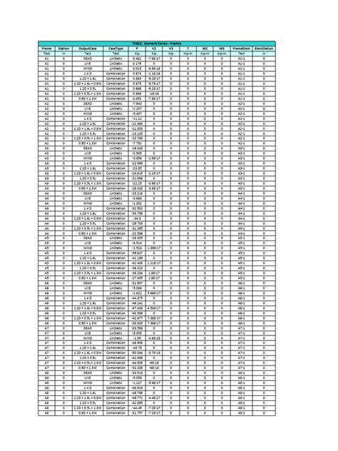 Ecl Sap Kd1 Pdf Sports