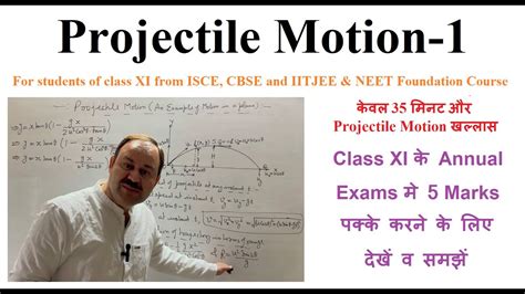 Projectile Motion YouTube