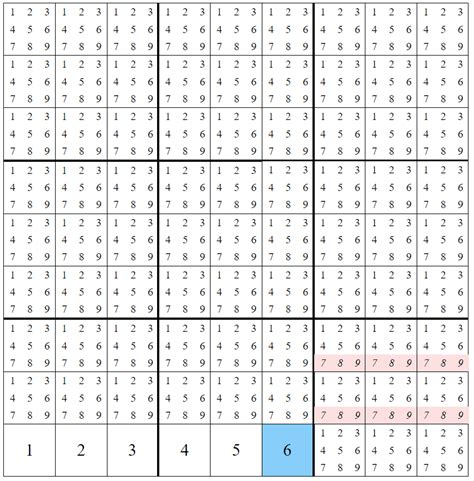 Writing A Sudoku Algorithm Carles Capellas