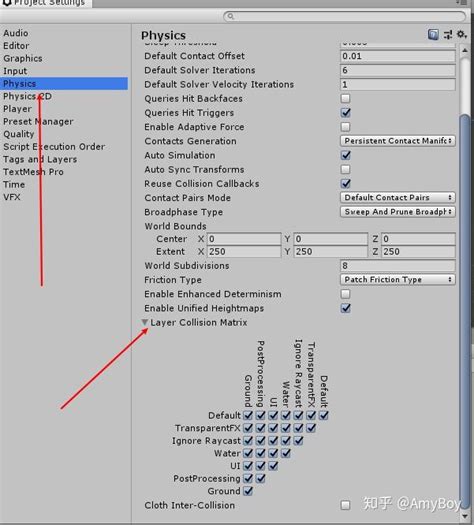 Unity Layer 层级遮罩原理 知乎