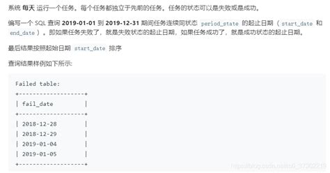 leetcode sql 1225 报告系统状态的连续日期 sql错误1225 csdn博客