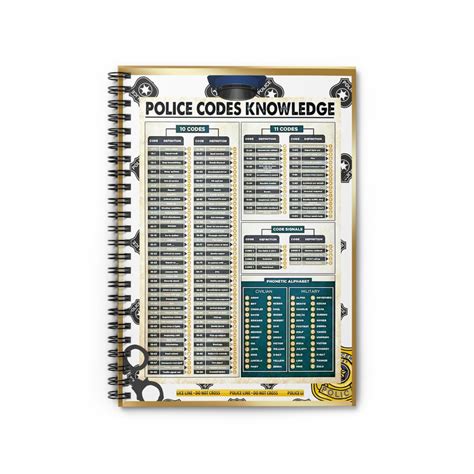 Police Codes Law Enforcement Knowledge Spiral Notebook Ruled Line Etsy