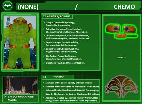 Character Profile Chemo By Speedcam On Deviantart