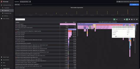 grafana pyroscope 1 0 release continuous profiling for a modern open