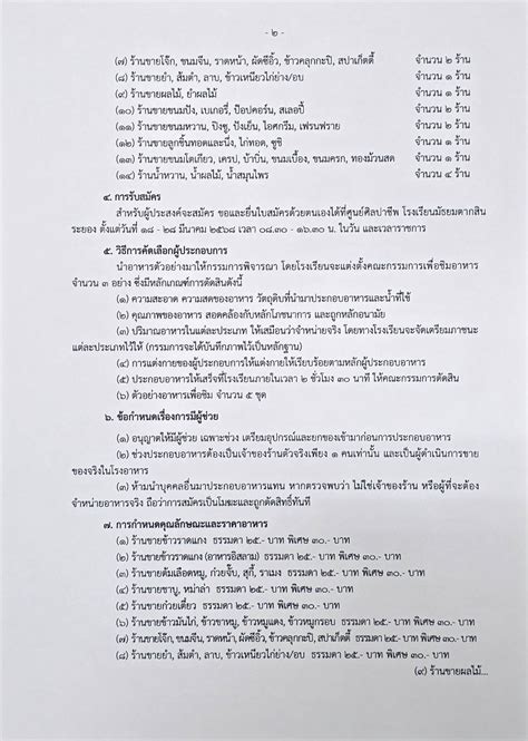 โรงเรียนมัธยมตากสินระยอง Added โรงเรียนมัธยมตากสินระยอง