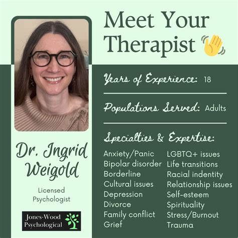 Dr Ingrid Weigold Earned Her Ph D In Counseling Psychology From Texas