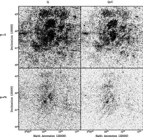 Comparison Of Q Only RM Synthesis Left And Q U RM Synthesis Download Scientific Diagram