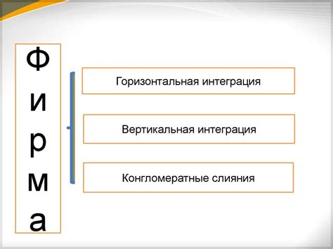 Предприятие обособленная хозяйственная единица презентация онлайн